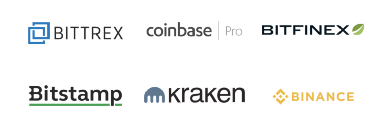 Crypto Accounting Software | SoftLedger