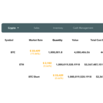 Crypto Accounting Software | SoftLedger