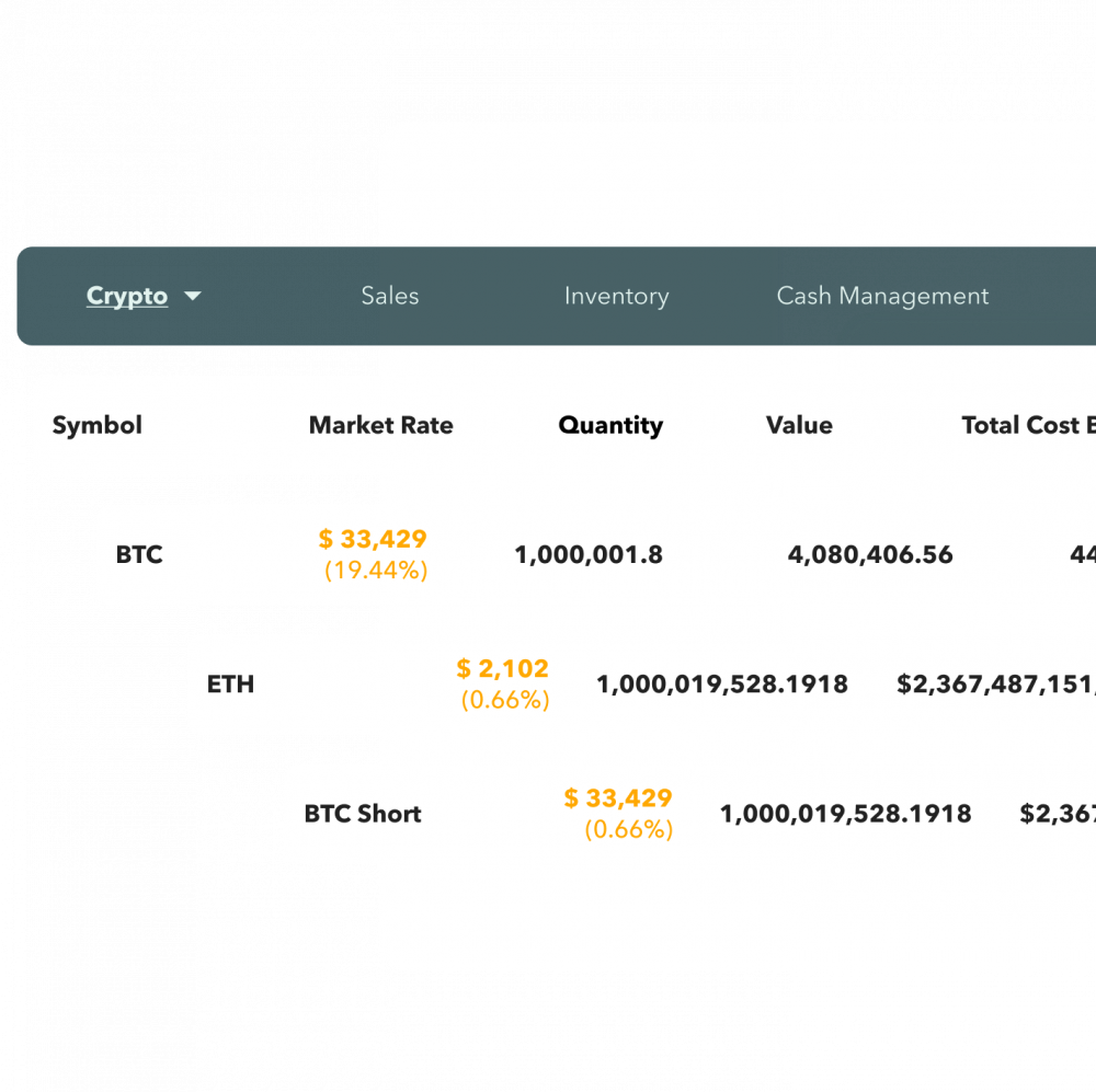 Crypto Accounting Software | SoftLedger