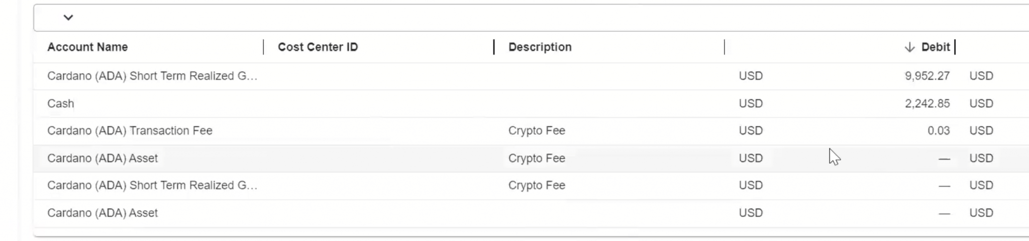Accounting For Crypto Assets - Information and Examples for 2023