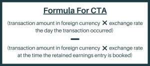 Cumulative Translation Adjustment (CTA): The Ultimate Guide