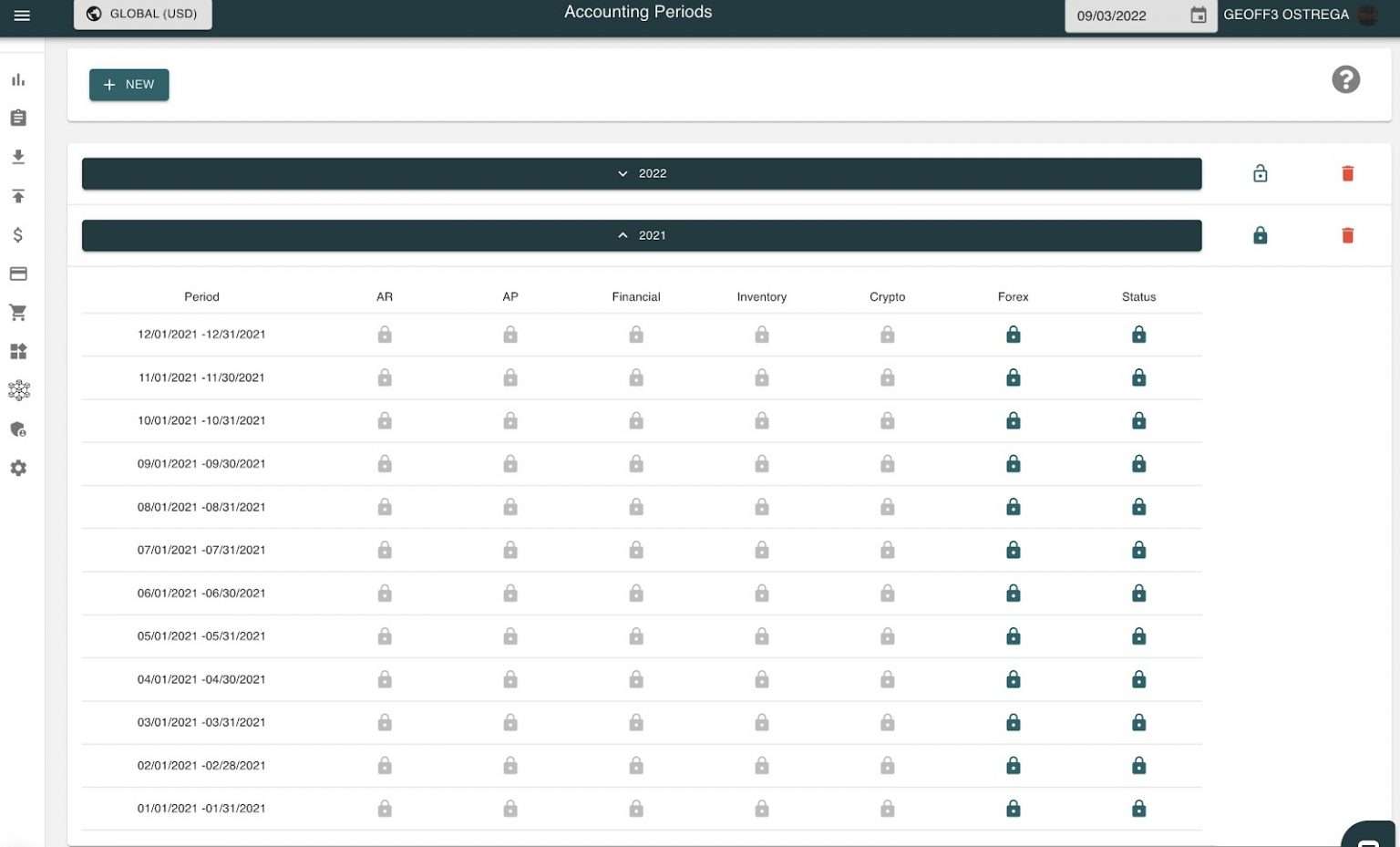 Cumulative Translation Adjustment (CTA): The Ultimate Guide