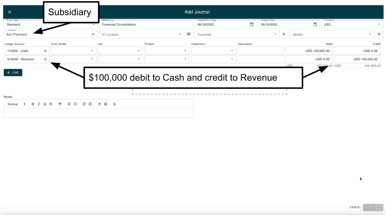 Guide to Subsidiary Accounting: Methods and Examples